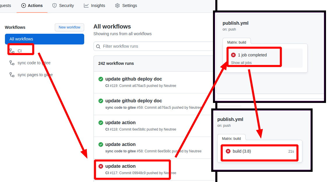 teedoc website template | WenJie Shi